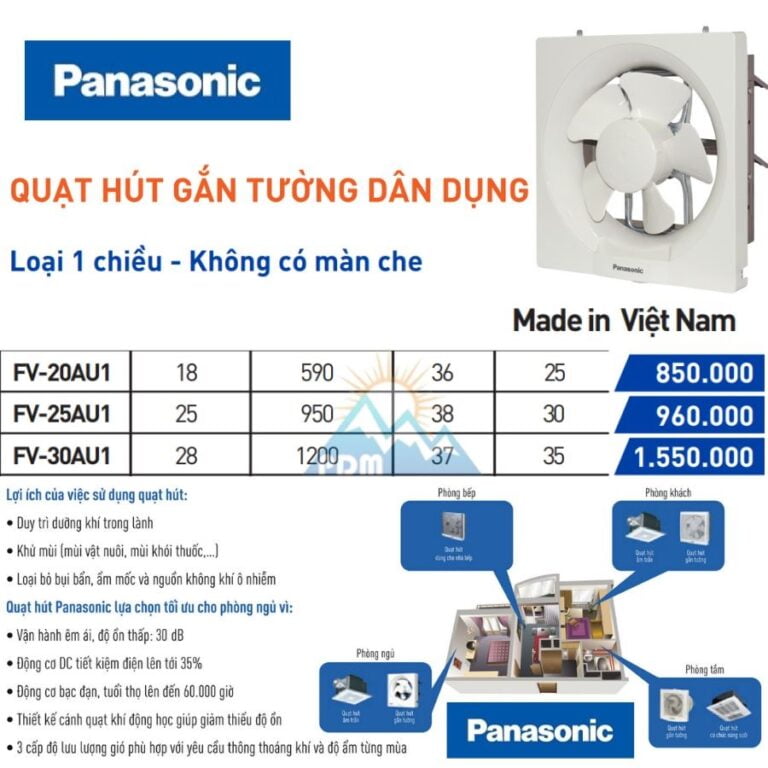 Quạt gắn tường FV-20AU1 Panasonic 1 chiều không màn che - phanduongminh.com