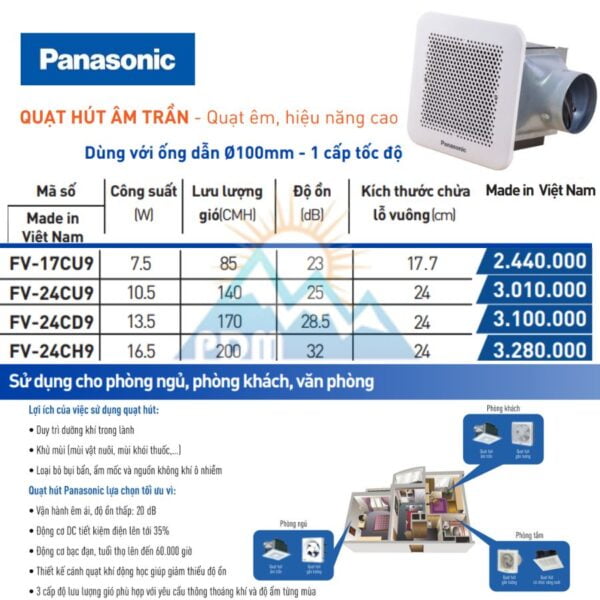 Quạt hút âm trần Panasonic FV-17CU9 7.5W - phanduongminh.com