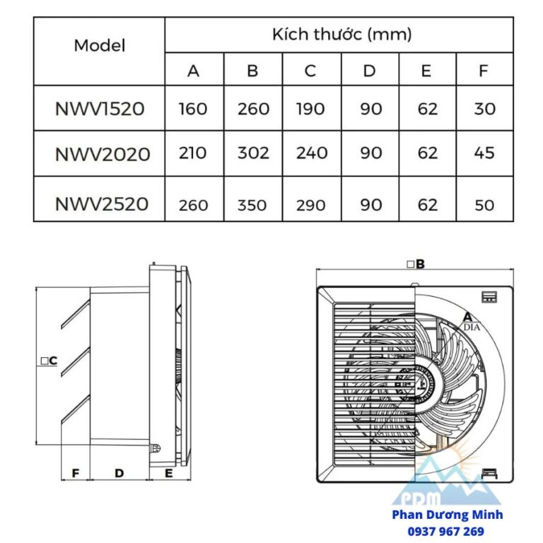 Quạt hút gió gắn tường Nanoco NWV2520 31W - phanduongminh.com
